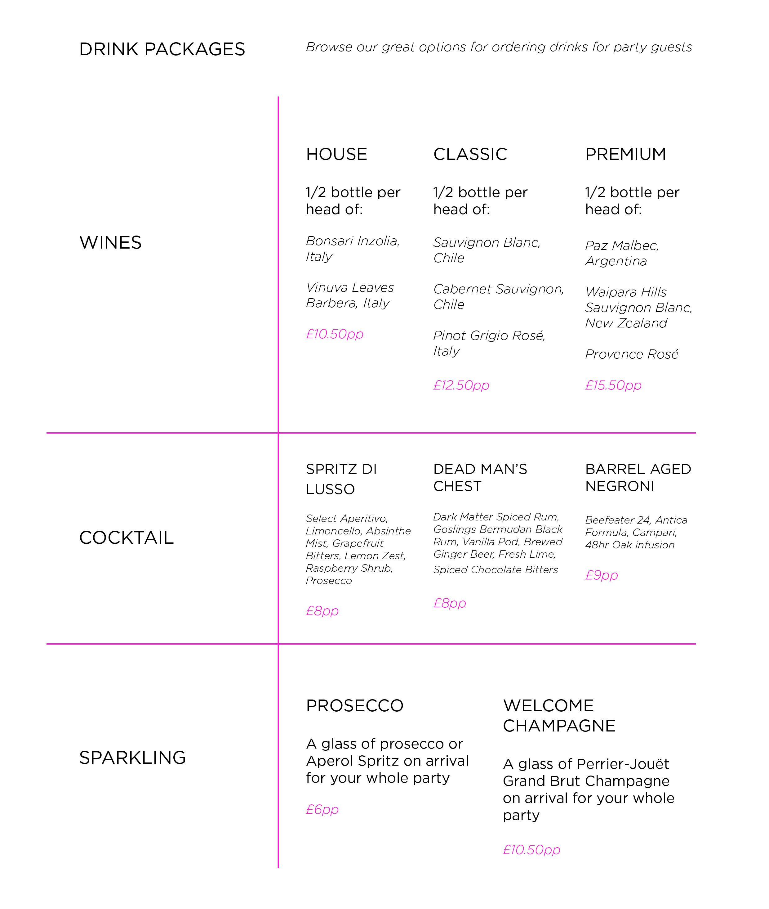 square drink packages 2021 - The Square Club